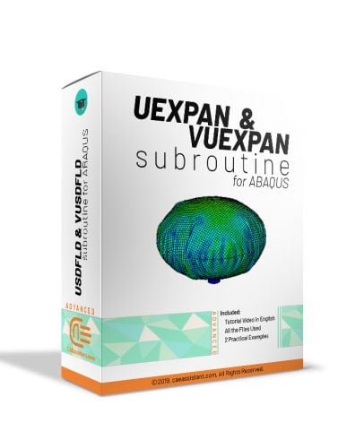 Everything About Writing User Subroutines With Abaqus📝| Abaqus ...