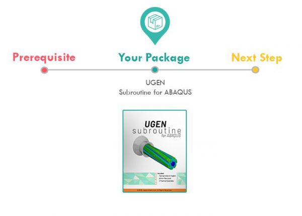 Ugen Subroutine In Abaqus Cae Assistant