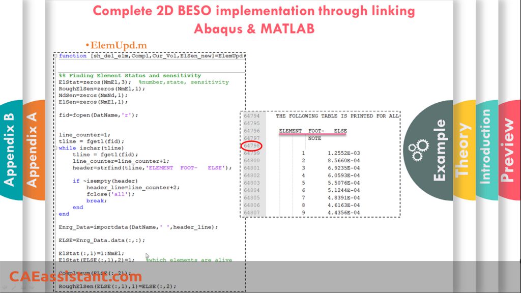 Linking ABAQUS And MATLAB - CAE Assistant