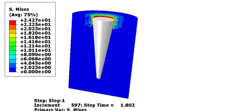 Simulation Of Needle Puncture Of The Skin Surface By Injection In Abaqus Cae Assistant
