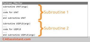 Everything About Writing User Subroutines With Abaqus📝| Abaqus Subroutine Tutorial ️