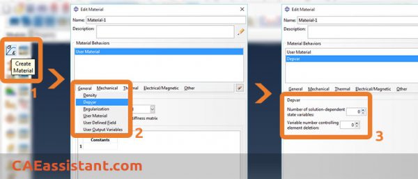 UMAT Abaqus, VUMAT Abaqus Full Guide | Free PDF, Code