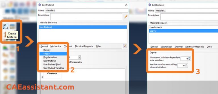 UMAT Abaqus, VUMAT Abaqus Full Guide | Free PDF, Code