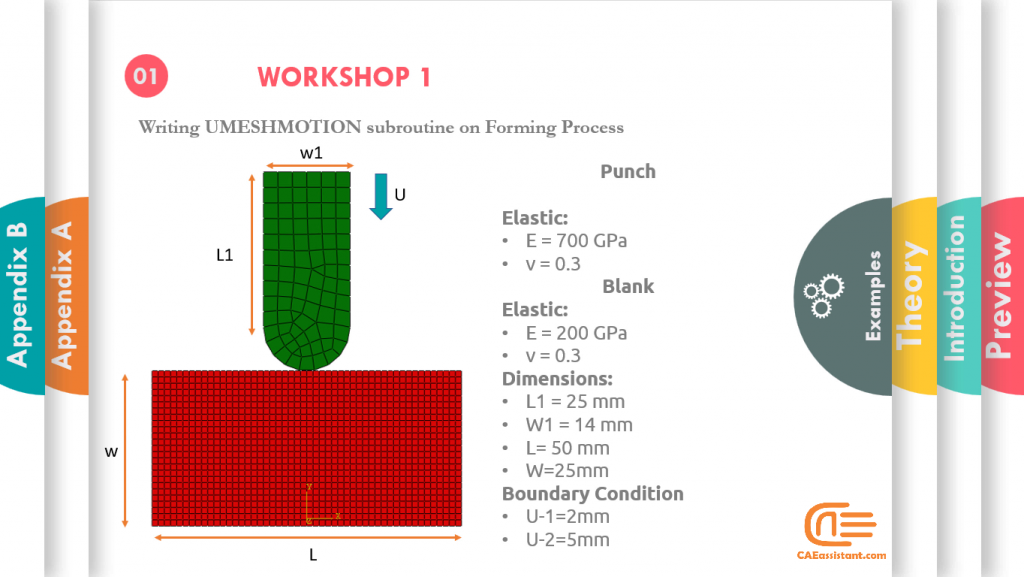 UMESHMOTION Abaqus | Simple Guide👨‍🏫 + Error-Free Files