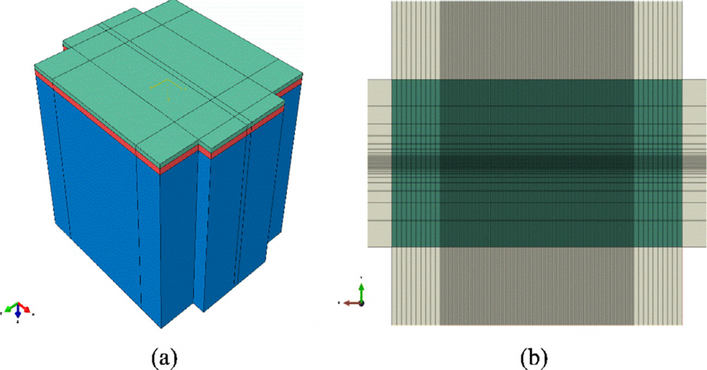 10 useful Abaqus subroutines & application examples (part 1)