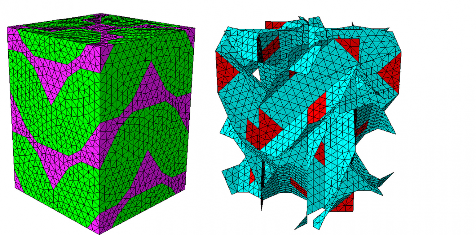 10 Useful Abaqus Subroutines & Application Examples (part 1)