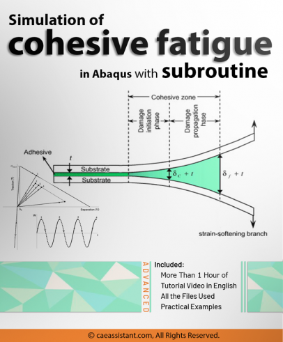 Simulation Of Cohesive Fatigue In Abaqus With Subroutine