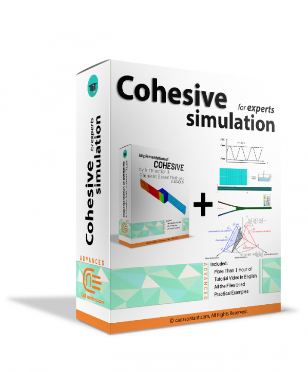 Fatigue Simulation Of Short Fibre Composites With Subroutine