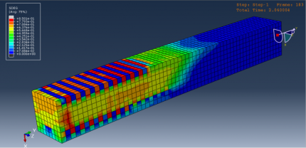 Abaqus Concrete Structure Modeling Full Tutorial - CAE Assistant