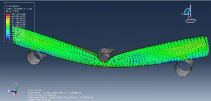 Water Simulation In Abaqus | CAE Assistant
