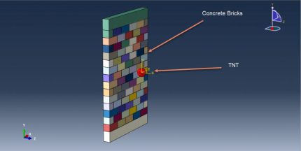 Masonry Wall Abaqus Simulation | CAE Assistant