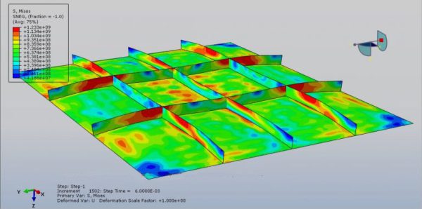 Acoustic Simulation In Abaqus | CAE Assistant