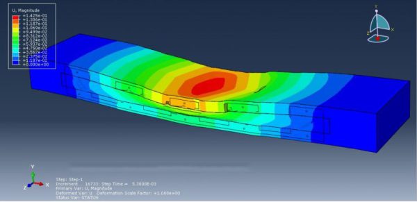 Foam simulation in Abaqus - CAE Assistant