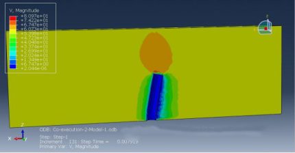 Abaqus CFD Analysis | CAE Assistant