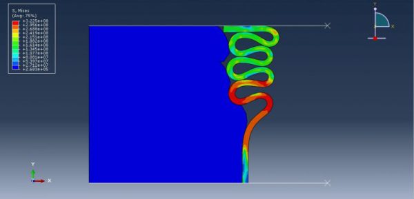 Foam simulation in Abaqus - CAE Assistant