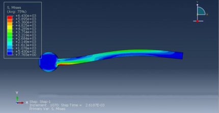 Abaqus CFD Analysis - CAE Assistant