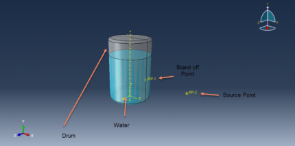 Simulation Abaqus SPH (Smoothed Particle Hydrodynamics)