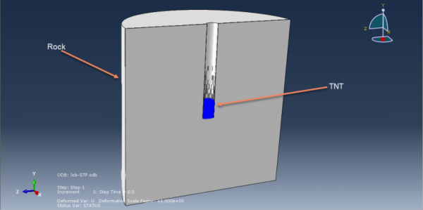 Simulation Abaqus SPH (Smoothed particle hydrodynamics)