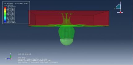 Eulerian Modeling & CEL In Abaqus - CAE Assistant
