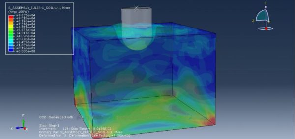 Eulerian Modeling And Cel In Abaqus Cae Assistant