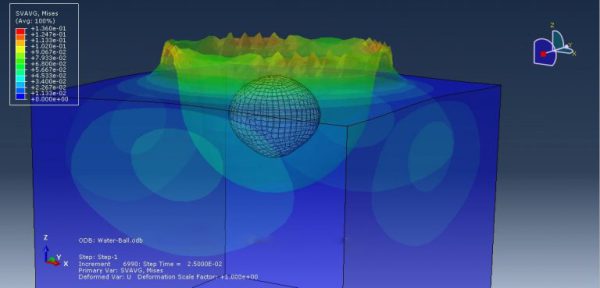 Eulerian Modeling And Cel In Abaqus Cae Assistant