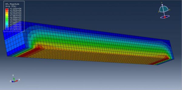 Fire Analysis In Abaqus - CAE Assistant