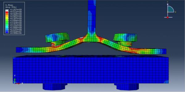 Bolt Modeling In Abaqus - CAE Assistant