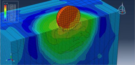 Cold Spray Simulation In Abaqus - CAE Assistant