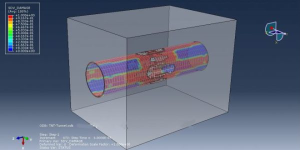 Eulerian Abaqus And CEL Modeling | CAE Assistant