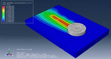 Eulerian Modeling & CEL In Abaqus - CAE Assistant