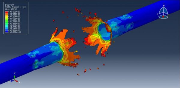 Pipe Soil Interaction In Abaqus | CAE Assistant