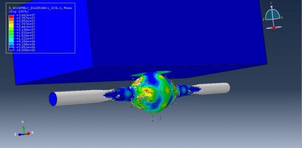 Pipe Soil Interaction In Abaqus | CAE Assistant