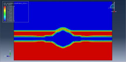 Pipe Soil Interaction In Abaqus | CAE Assistant