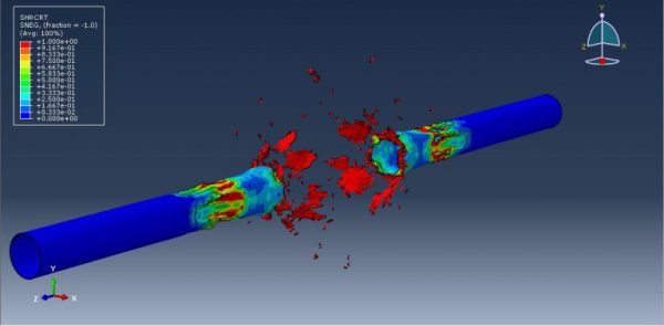 Pipe Soil Interaction In Abaqus | CAE Assistant