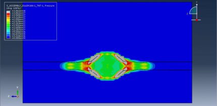 Pipe Soil Interaction In Abaqus | CAE Assistant