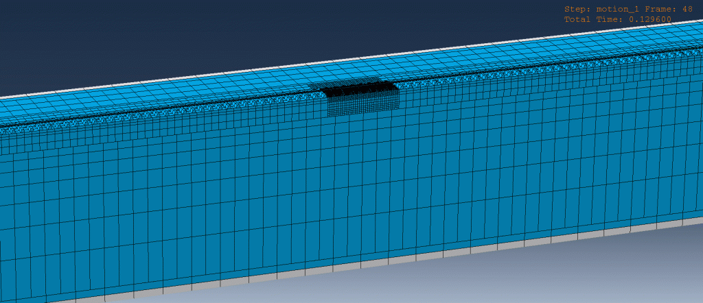 Dynamic Response Of Rail Track Analysis Under A Moving Load