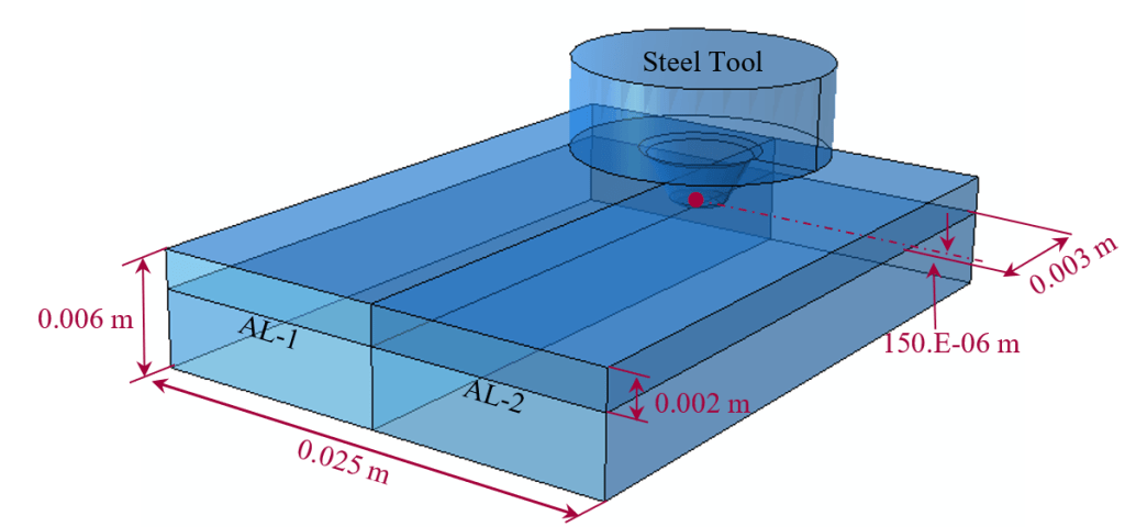 Friction Stir Welding Simulation Tutorial Fsw Advanced Level Cae