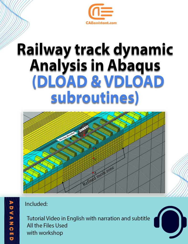 Dynamic Response Of Rail Track Analysis Under A Moving Load