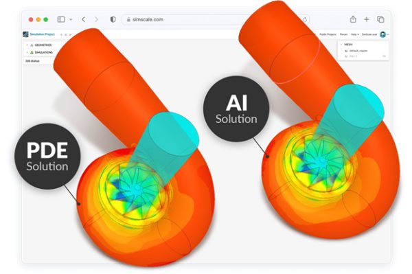 AI In Mechanical Engineering | Applications & Future Trends