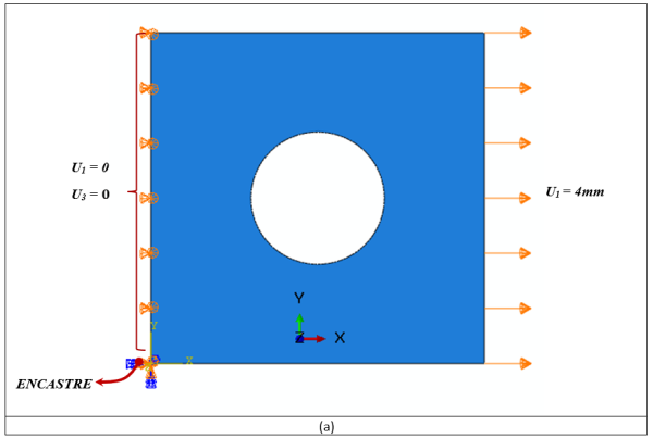 Viscoplasticity Abaqus Simulation Using Umat Subroutine