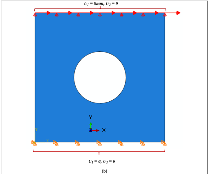 Viscoplasticity Abaqus Simulation Using Umat Subroutine
