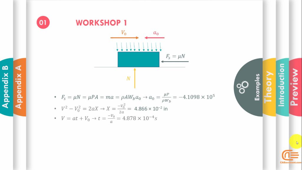 Advanced Abaqus Subroutine Course Preorder - CAE Assistant