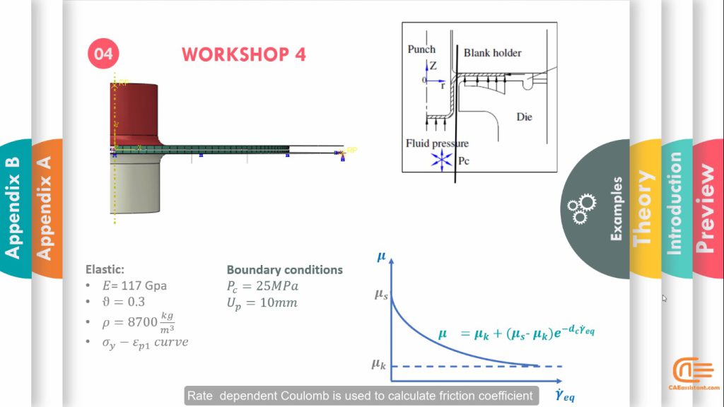 Advanced Abaqus Subroutine Course Preorder - CAE Assistant