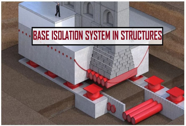 9 Types Of Structure Building Must Know🤔 Basic To Detail🧐