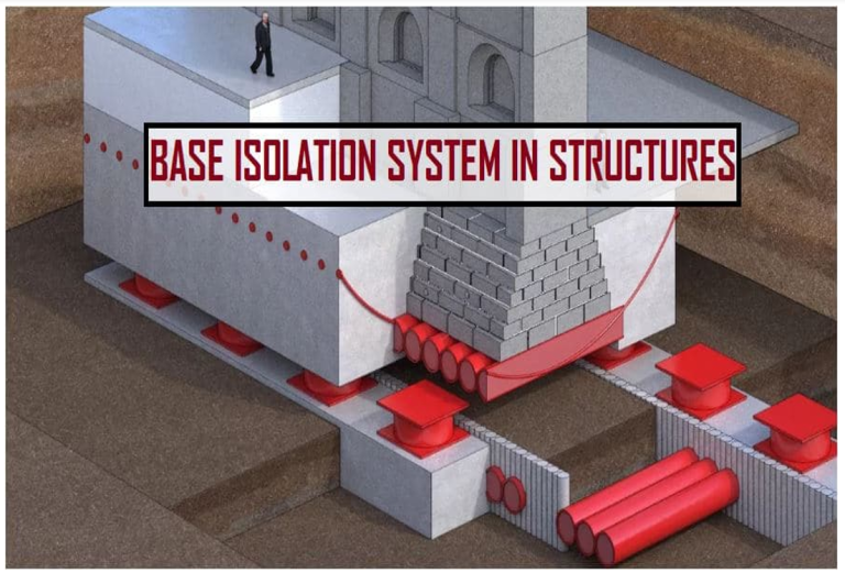 9 Types Of Structure Building Must Know🤔 Basic To Detail🧐
