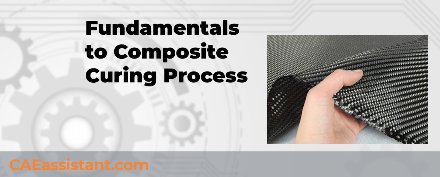 Fundamentals To Composite Curing Process