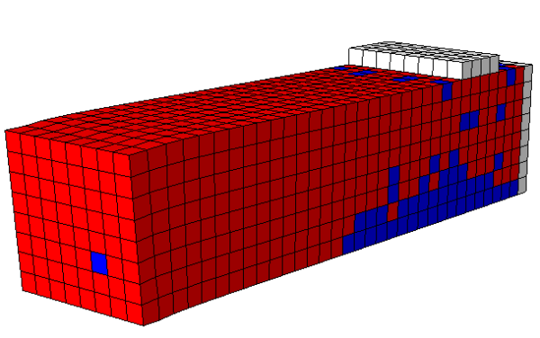 Analysis Of Plain And Reinforced Concrete Structures With Abaqus Validation With Experiments