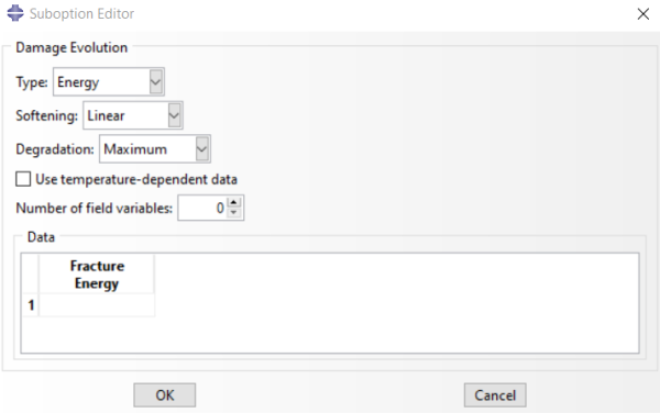 What Is Abaqus Element Deletion? | Element Deletion Criteria