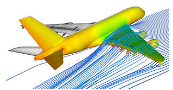 Abaqus DLOAD & VDLOAD Subroutines Step By Step Guide