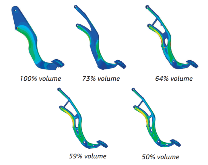 Abaqus Topology Optimization 101 | Basics You Must Know